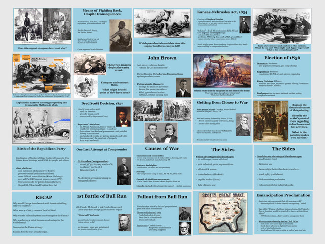 Civil War DBQ Bundle - Amped Up Learning