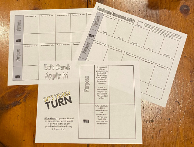 U.S. Government & History | 27 Amendments | Bill of Rights | Webquest