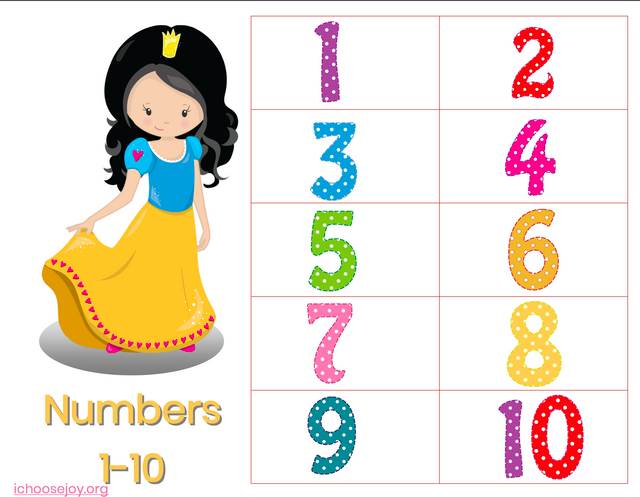 Skip Counting Puzzles - Amped Up Learning