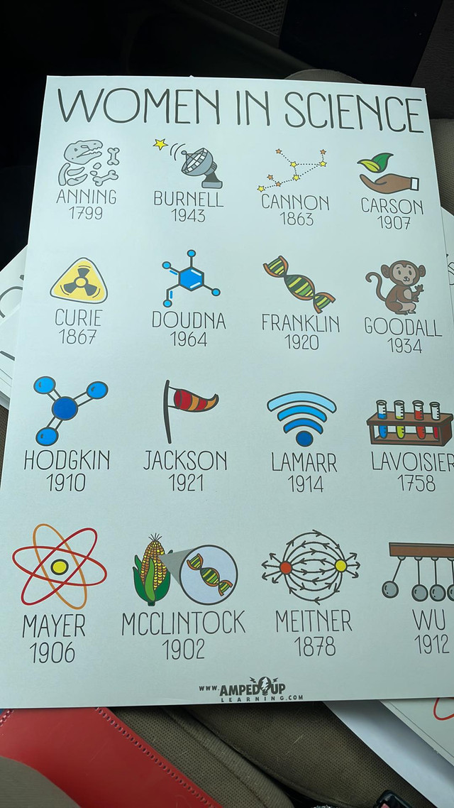 Women in Science Poster