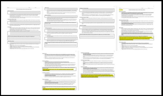 The Rise of the Ottoman Empire and the Impact of Islam - Amped Up Learning