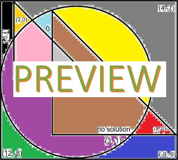 Solving Absolute Value Equations - COLORING ACTIVITY - Amped Up Learning