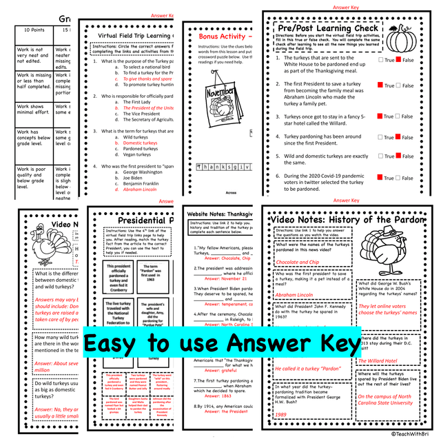 Turkey Pardon Virtual Field Trip