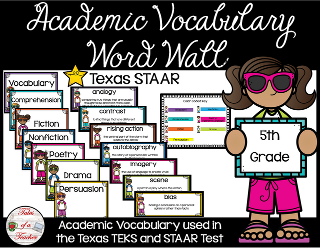 5th Grade STAAR Reading Academic Vocabulary Word Wall - Amped Up Learning