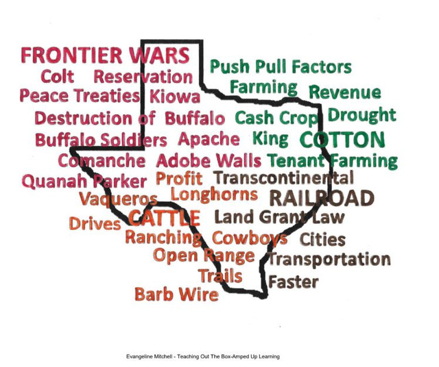 Preview Doodle Bundle: Texas History Second Semester - Amped Up Learning