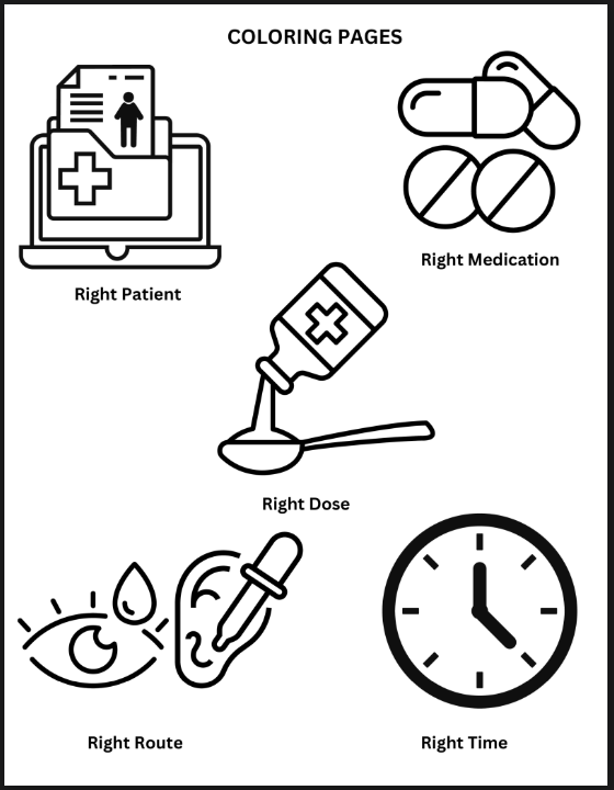 Medication Scenarios for CNA, PCT, or Nursing Spot Errors & Apply 10 Rights