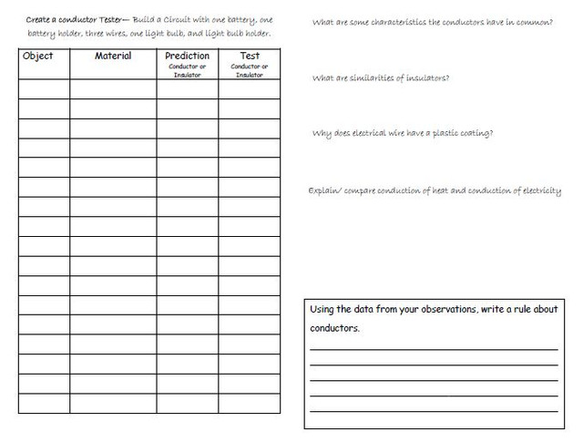Conductor and Insulator Lab - Amped Up Learning