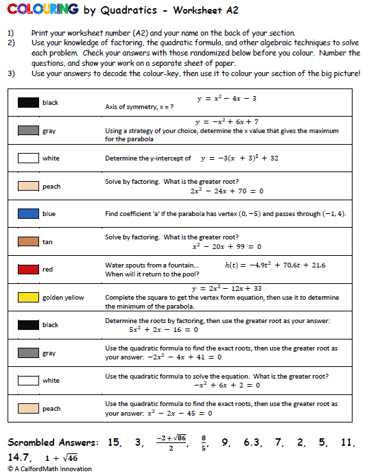 Colouring by Quadratics - Einstein (25 Worksheet Collaborative Math ...
