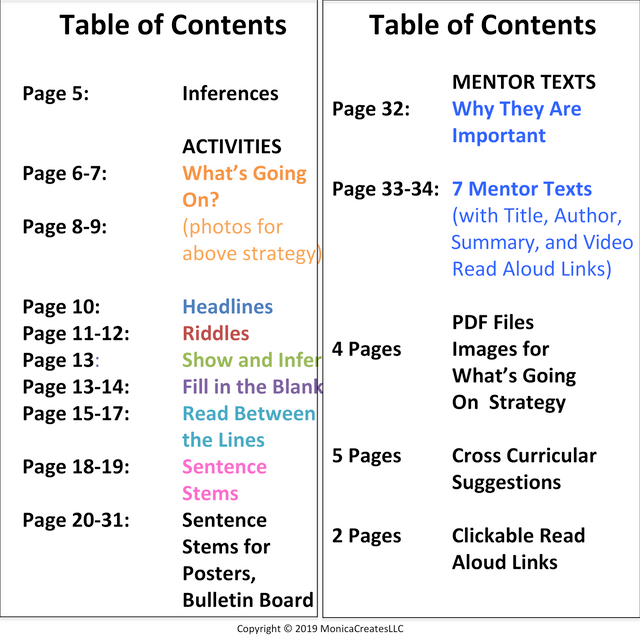 Comprehension Strategy: Inferences: Cross-Curricular: Teacher Task ...
