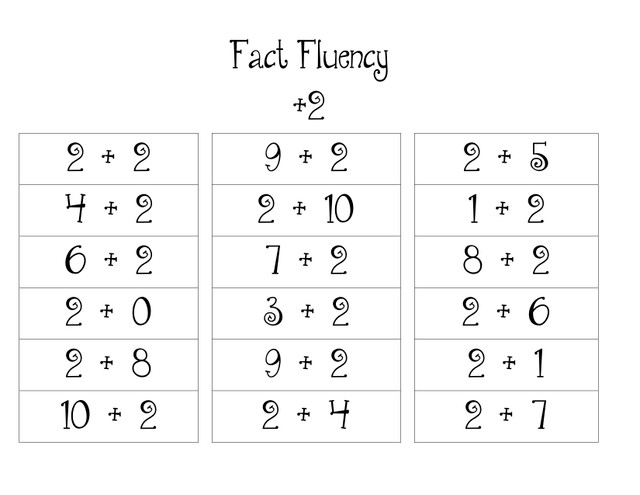 RTI Math Intervention