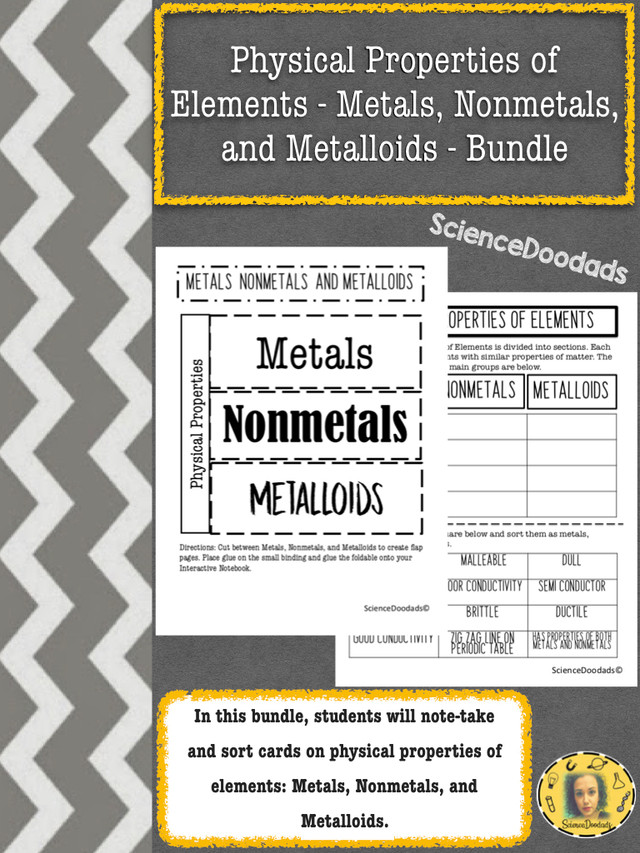 Physical Properties of Elements - Metals, Nonmetals, and Metalloids ...