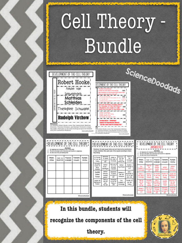 Cell Theory - Bundle - Amped Up Learning