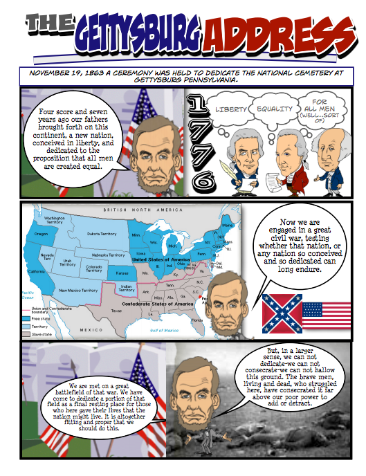 Gettysburg Address Abraham Lincoln Comic - Amped Up Learning