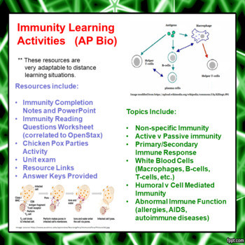 CLASSIFICATION- BIOLOGY DISTANCE LEARNING NOTEBOOK - Amped Up Learning