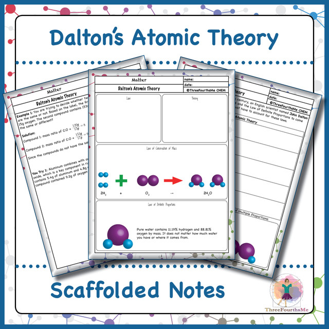 Dalton's Atomic Theory Scaffolded Notes - Amped Up Learning