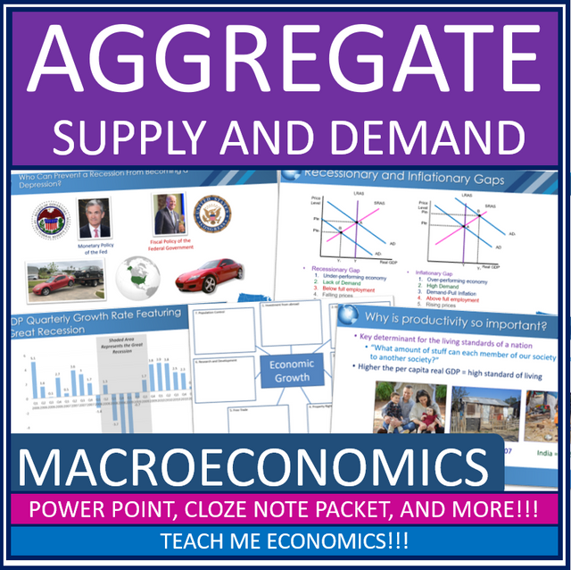 Aggregate Supply and Demand Power Point and Guided Note Packet - Amped ...