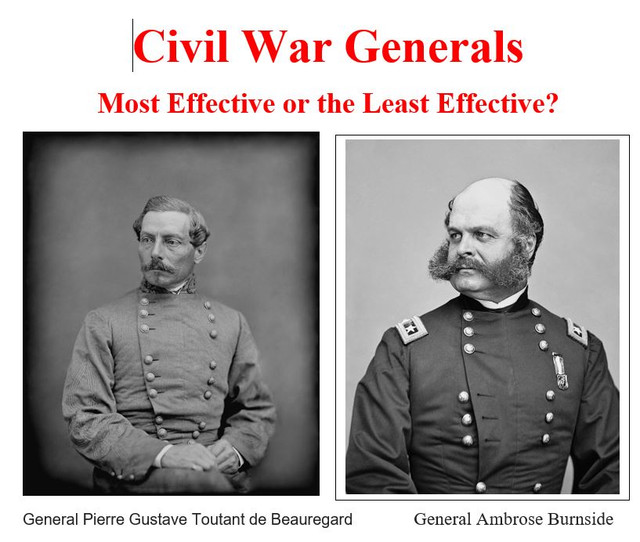 Civil War Bundle - Save 50% - Amped Up Learning