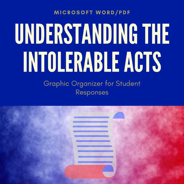 Understanding the Intolerable Acts - Amped Up Learning