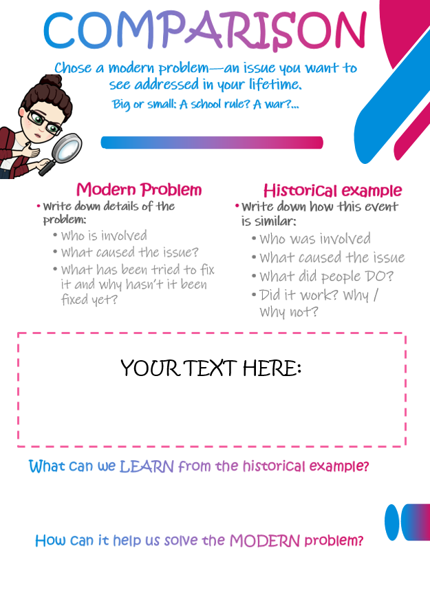 Why Do We Study History? Lesson, Presentation, and Activities