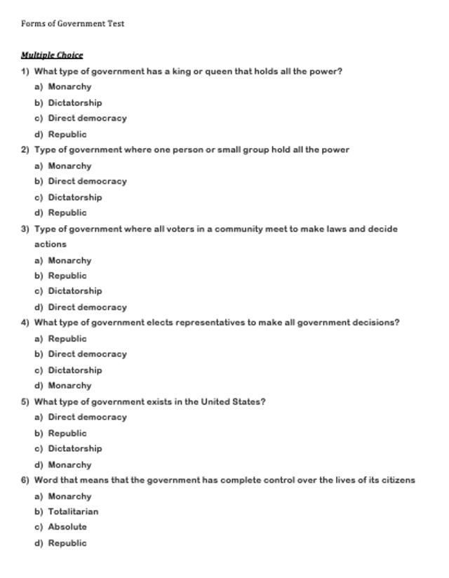 Forms of Government Test - Amped Up Learning