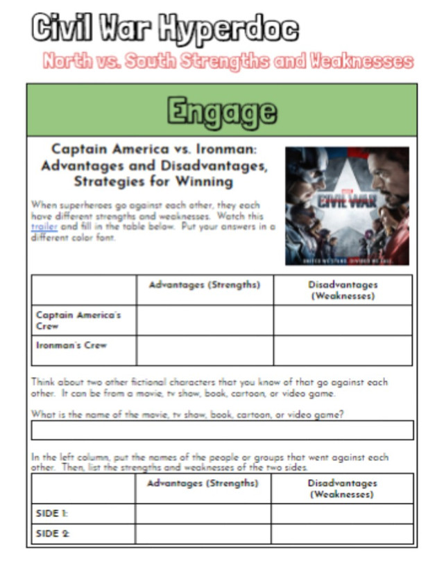 Civil War Hyperdoc: North vs. South Strengths and Weaknesses Webquest