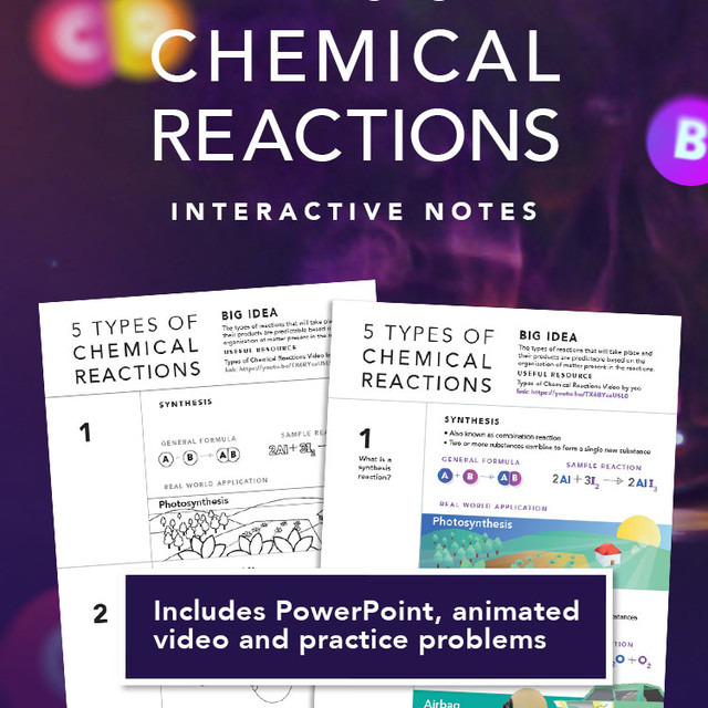 Types of Chemical Reactions Interactive Notes with PowerPoint - Amped ...