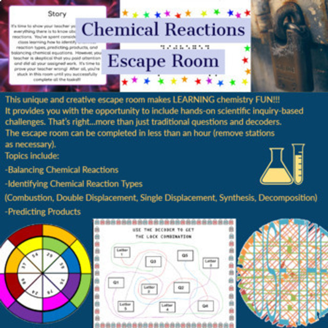 Chemical Reactions (Predicting Products, Balancing, Reaction Types ...
