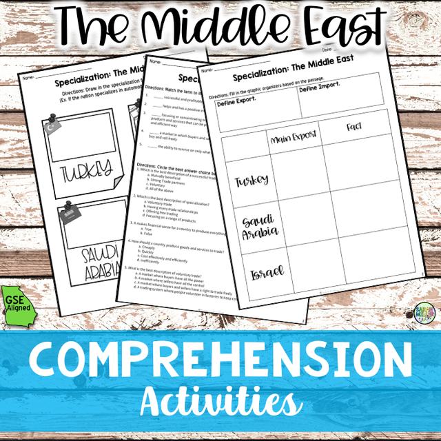 Specialization in Southwest Asia Reading Packet (SS7E5a) - Amped Up ...