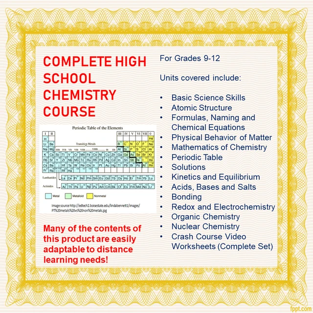 Complete High School Chemistry Course