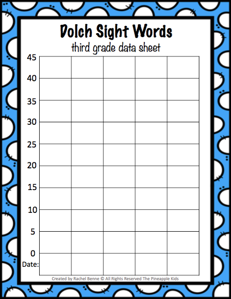 220 Dolch Sight Word Flashcards & Progress Monitoring