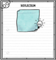 Digital Sticky Note Reflections for Independent Reading (Google Classroom)