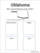 Oklahoma, The History of a State (1500-1799) - Amped Up Learning