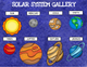 Solar System / Planets Digital Research Template