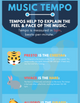 Music Tempo - LESSON + INFOGRAPHIC