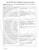 Reconstruction Amendments Primary Source Analysis Activity - Amped Up ...