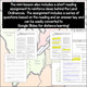 Mini-Lesson: The Ordinances of 1785 and 1787