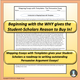 Mapping Essays with Templates: The Persuasive Essay Remote Ready Resource