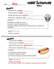 Writing y=mx+b Equations from Real World Situations - Amped Up Learning