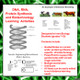 DNA/RNA, Protein Synthesis and Biotechnology Learning Activities ...