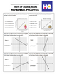 8th Grade HQ STAAR Review - Amped Up Learning