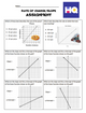 8th Grade HQ STAAR Review - Amped Up Learning