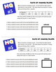 8th Grade HQ STAAR Review - Amped Up Learning