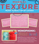 Music Texture-LESSON + INFOGRAPHIC