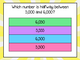 3rd Grade Rounding to the Thousands Digital Boom Cards for Distance ...