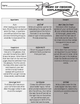 FICTION and NONFICTION Reading Standards Choice Boards