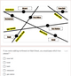 Cardinal and Intermediate Directions Activity Pack
