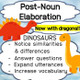 Post-Noun Elaboration: Dinosaurs & Dragons, speech lessons, speech ...