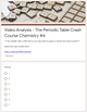 Video Analysis - Crash Course Chemistry Episodes 1-10 Google Forms