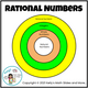 Rational Numbers - Graphic Organizer - Amped Up Learning