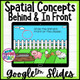 Spatial Concepts Behind and In Front Google Slides